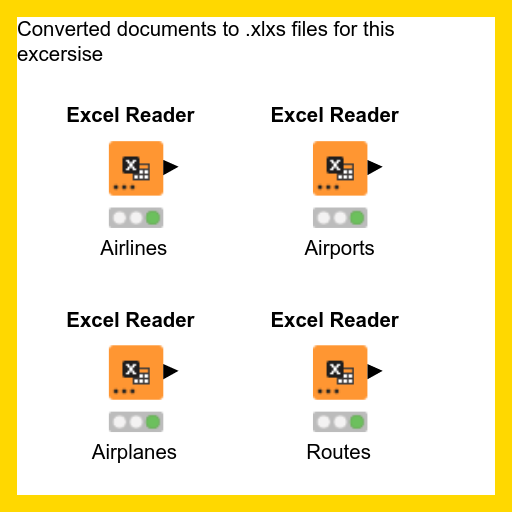 Lab 1 - 01 - Read Data From File — NodePit